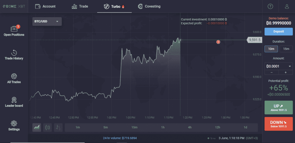 Comparing Trading Platforms: Features, Fees, and Performance