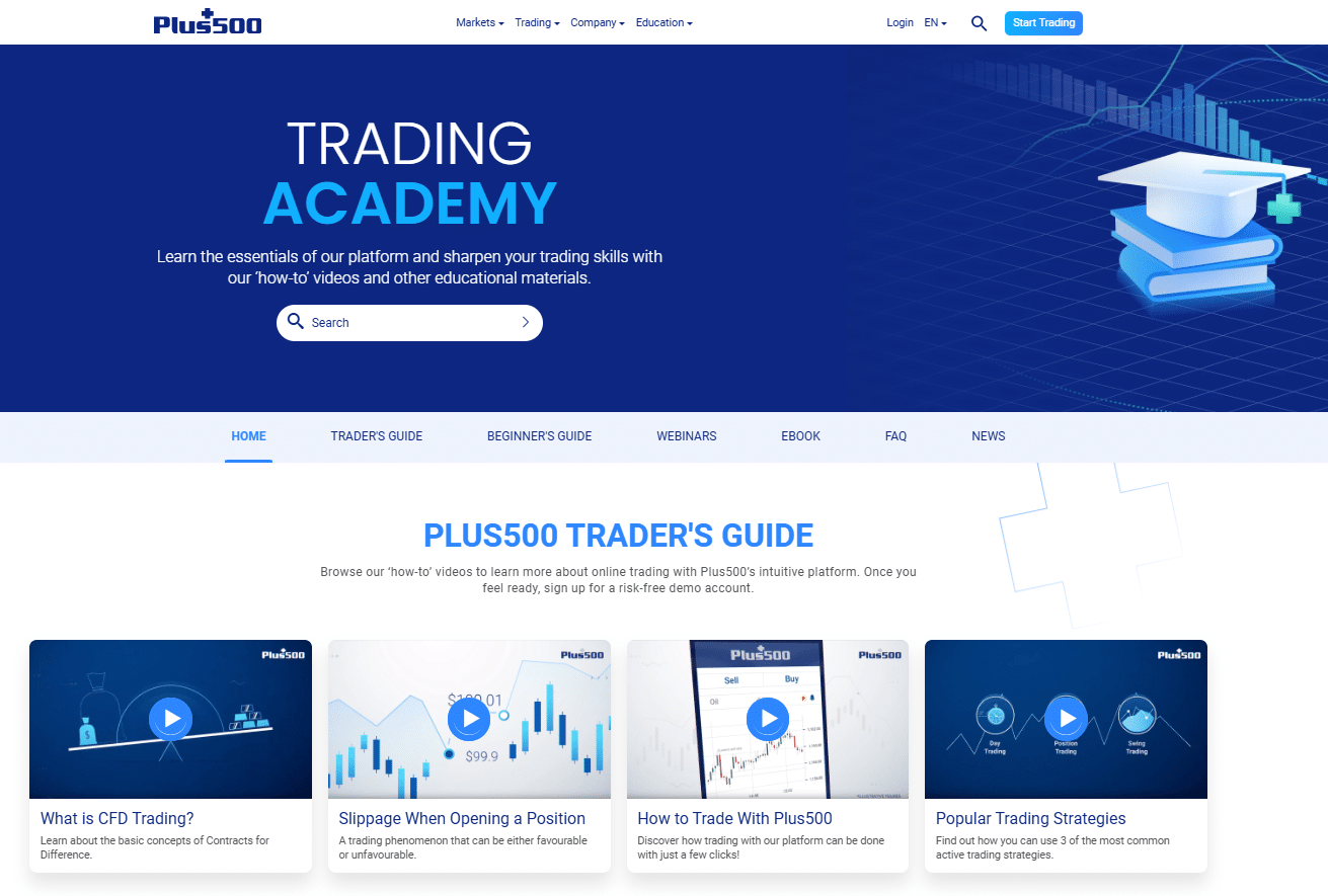 Plus500 Review for UAE Traders in 2025 | Plus500 Broker in Dubai
